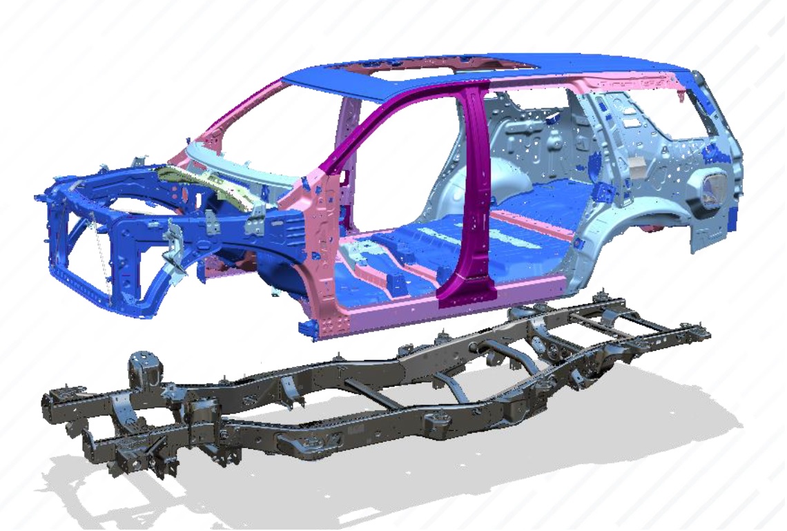 Car Body Torsional Rigidity - A Comprehensive List - Motor Frontier ...